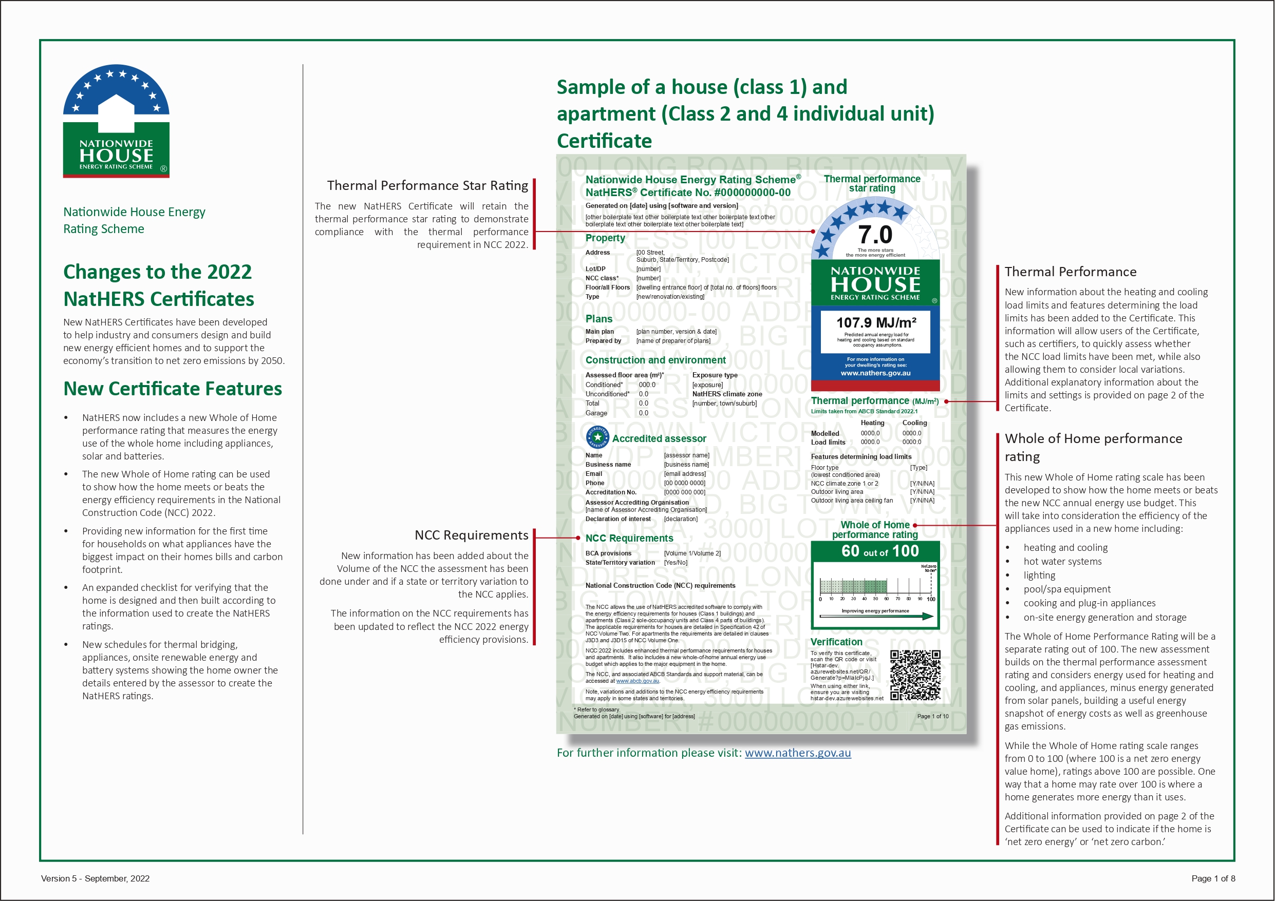 Energy Rating Certificates – NZEB Energy Rating
